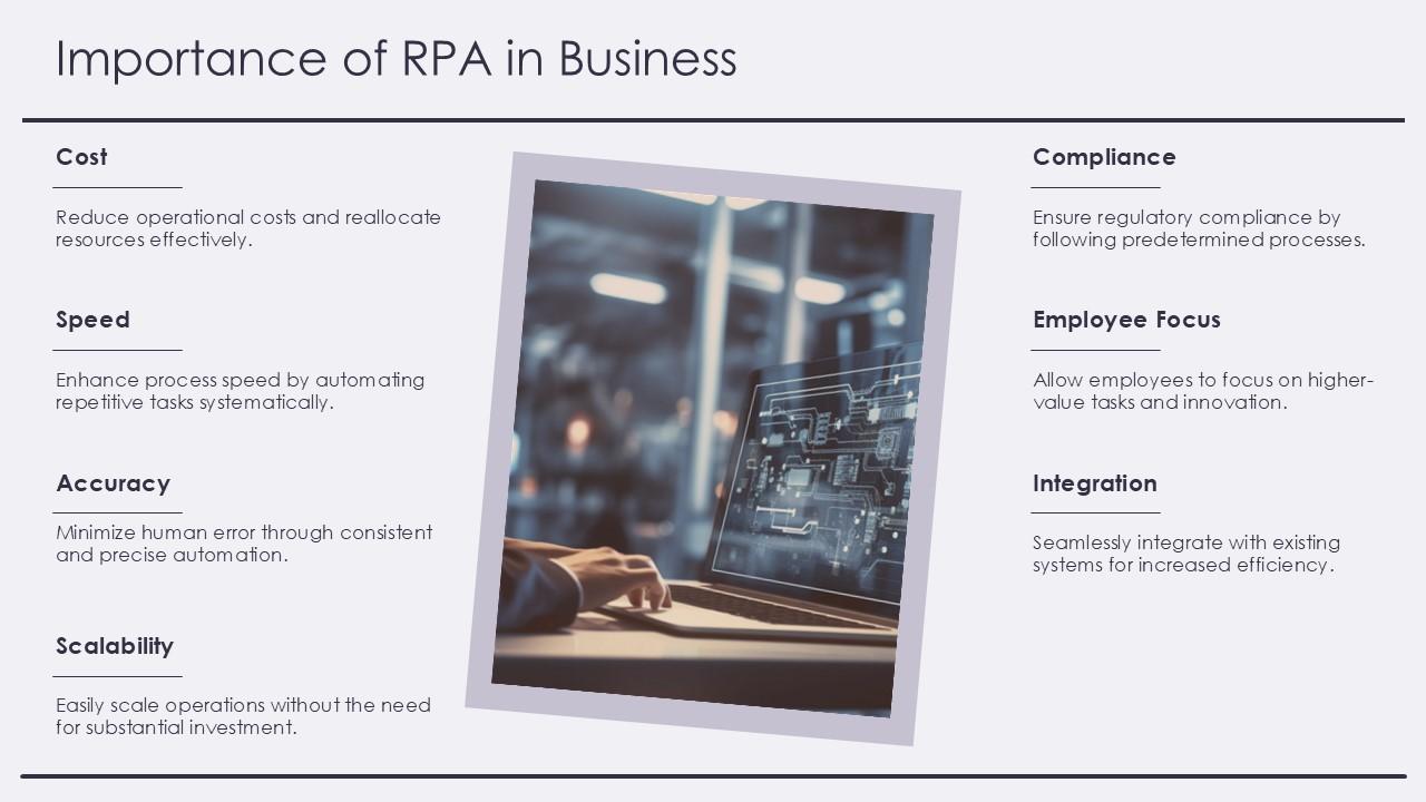 Robotic Process Automation To Boost Productivity And Efficiency Ppt Template Acp Ppt Slide