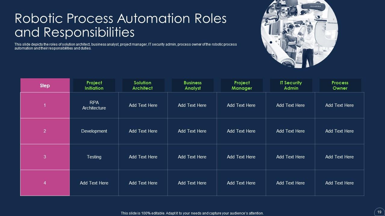 Top 10 Robotics Technology Powerpoint Presentation Templates In 2025