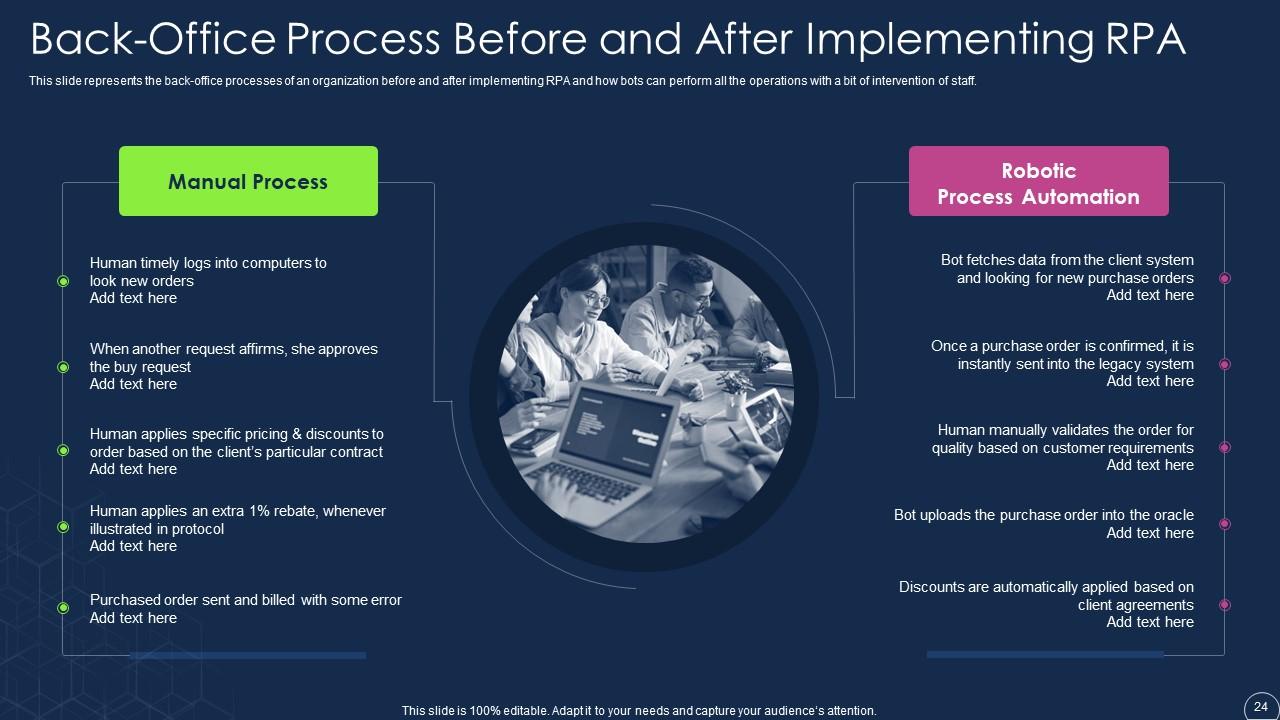 Top 10 Automation Decks Powerpoint Presentation Templates In 2025