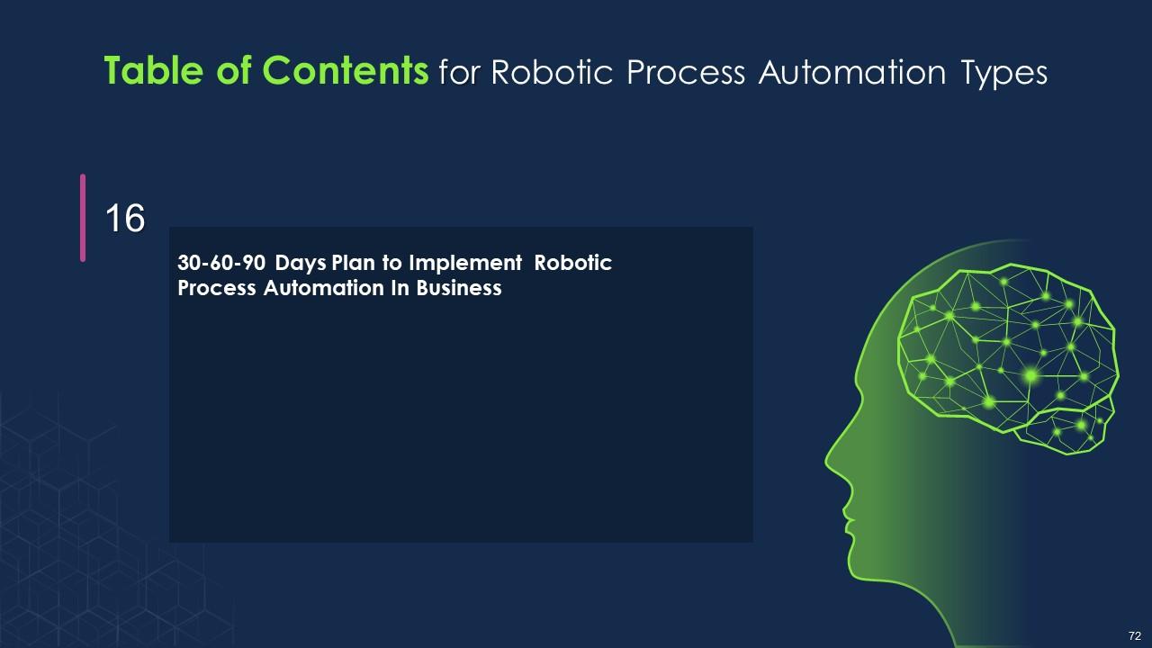 Top 10 Automation Decks Powerpoint Presentation Templates In 2024