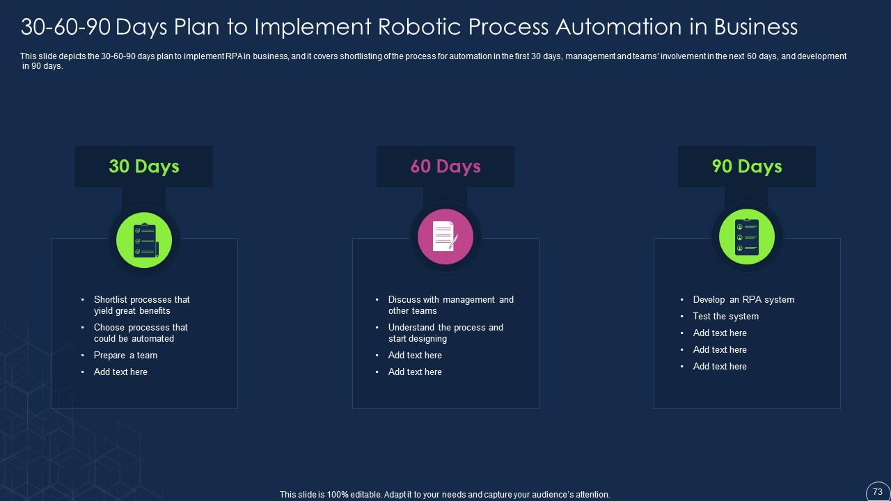 Top 10 Automation Decks Powerpoint Presentation Templates In 2024