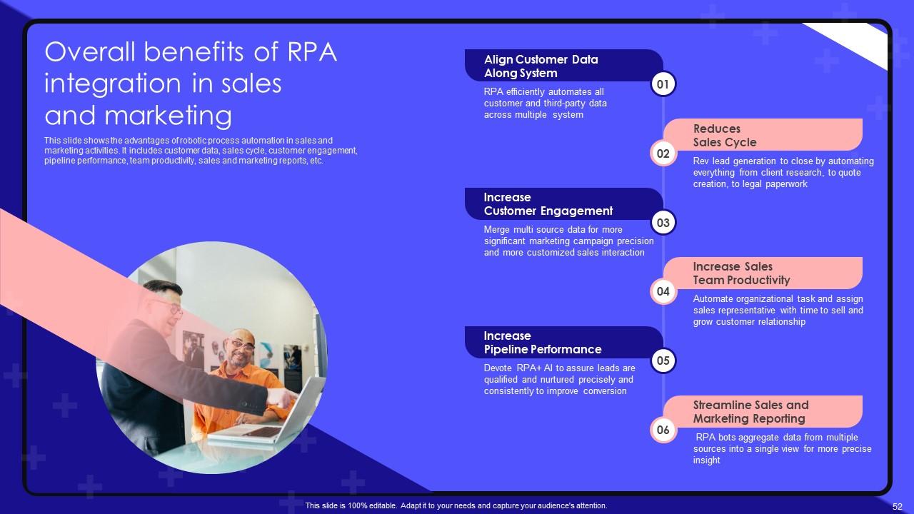 Top 10 Automation Use Cases Powerpoint Presentation Templates In 2025