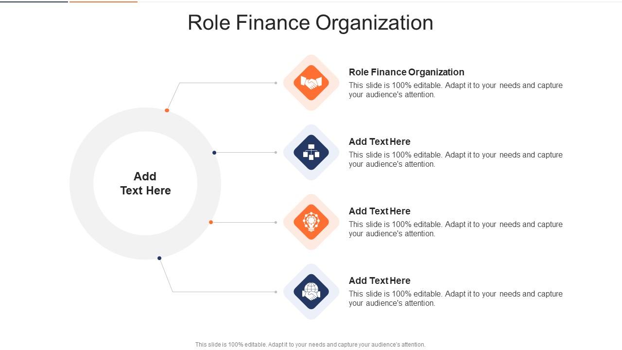 Role Finance Organization In Powerpoint And Google Slides Cpb PPT Slide