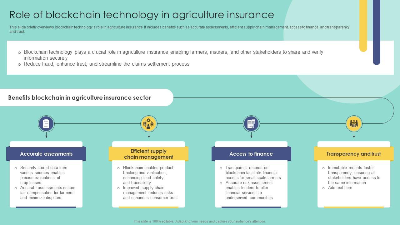 Role Of Blockchain Technology In Agriculture Blockchain In Insurance Industry Exploring Bct Ss
