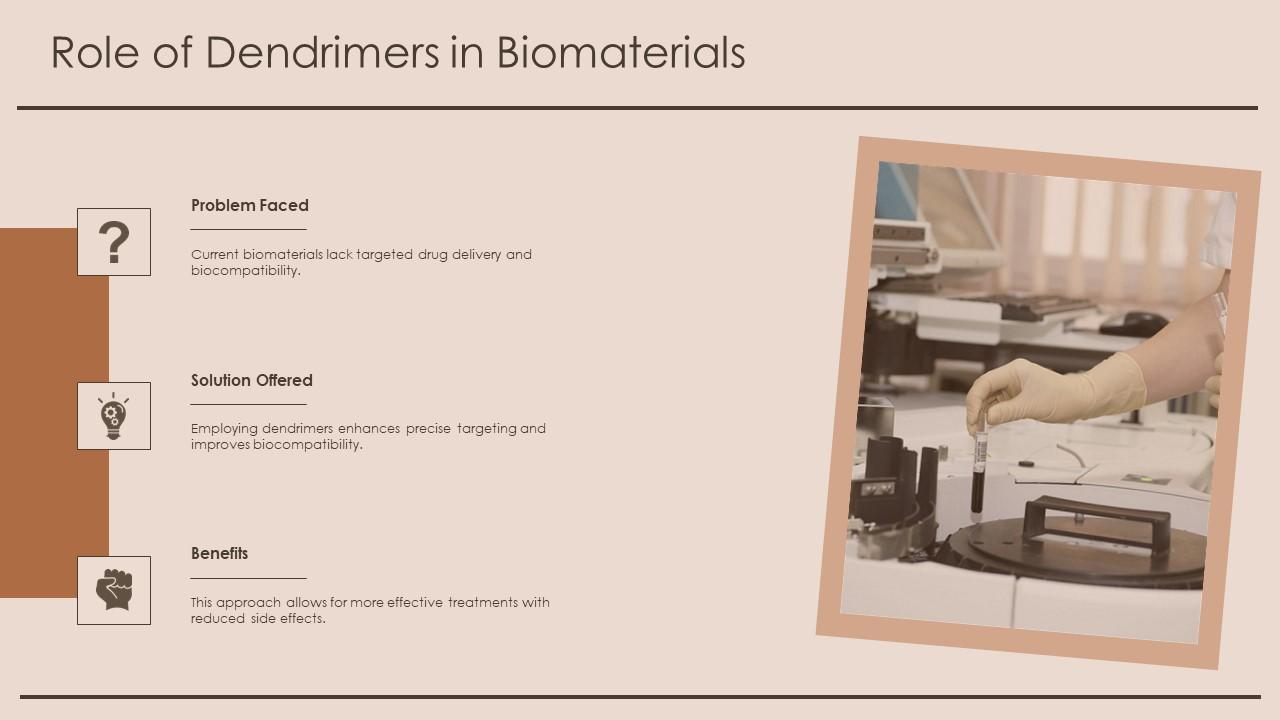 Role Of Dendrimers In Biomaterials Polyamidoamine Dendrimer Nanotechnology Applications PPT Slide
