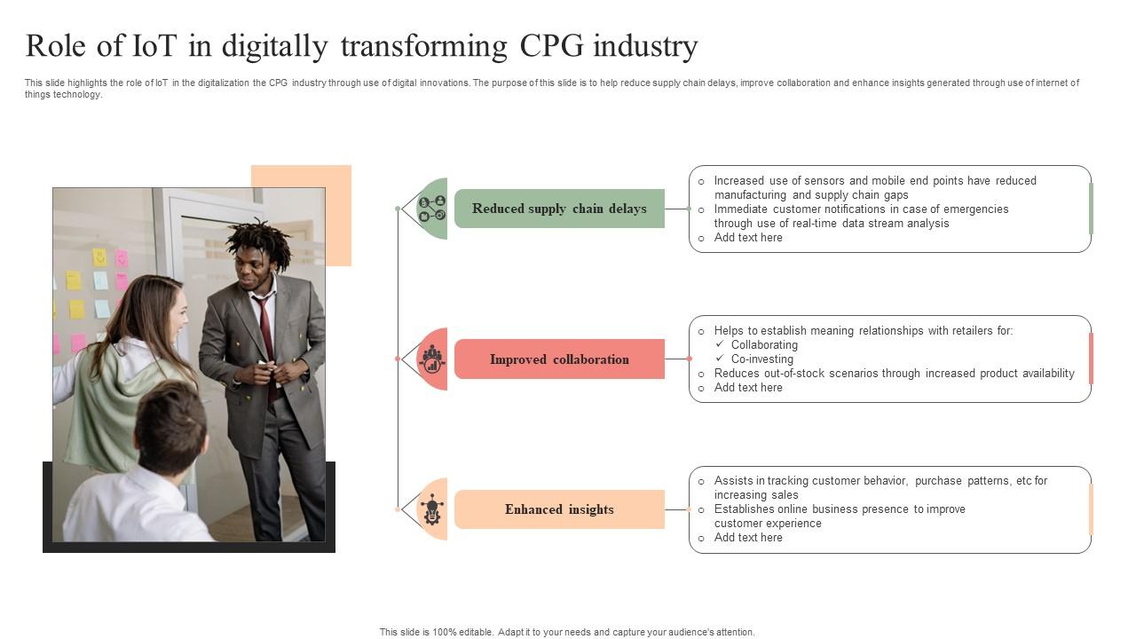 Role Of Iot In Digitally Transforming Cpg Industry PPT Example