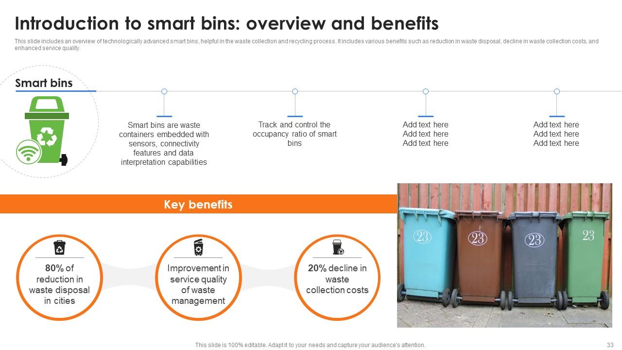 Top 10 Waste Management Deck PowerPoint Presentation Templates in 2026