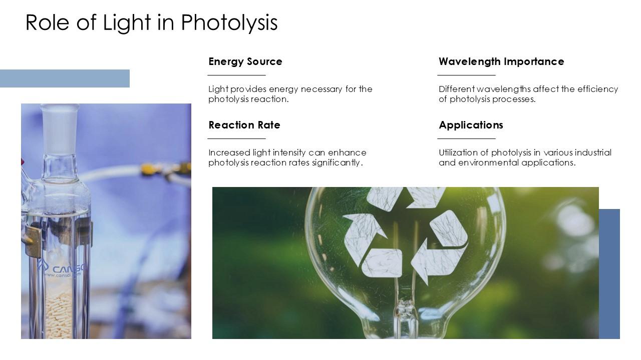 Role Of Light In Photolysis PPT Slides ST AI SS PPT Template