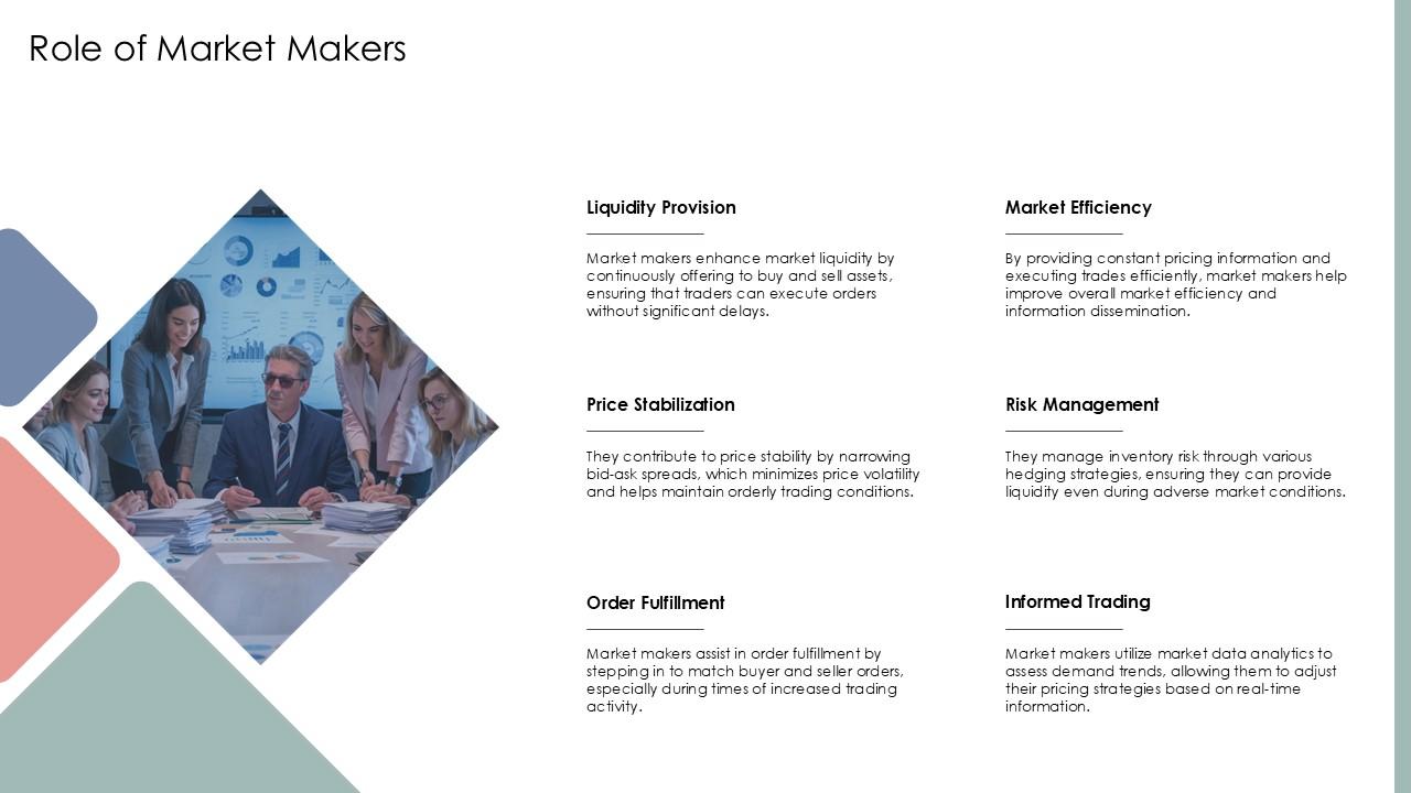 Role Of Market Makers PPT Presentation ST AI SS PPT Sample