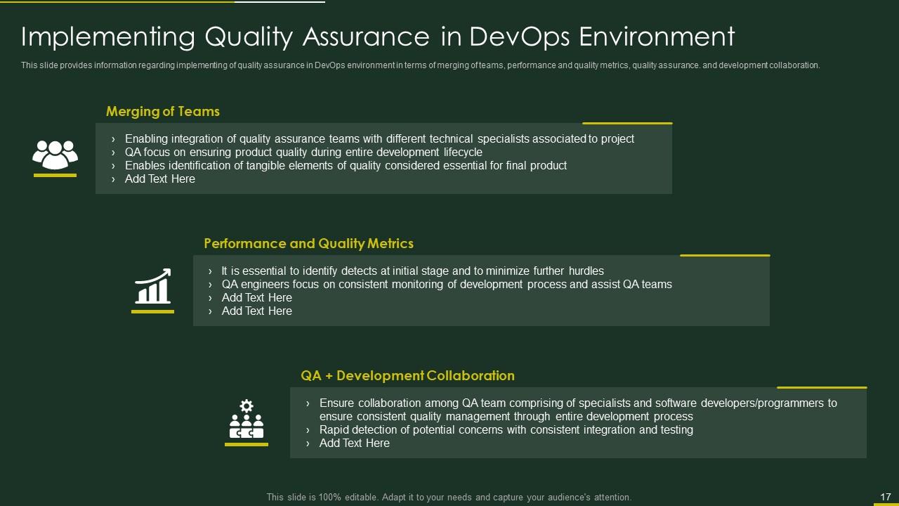 Role Of Qa In Devops It Powerpoint Presentation Slides Presentation 3893