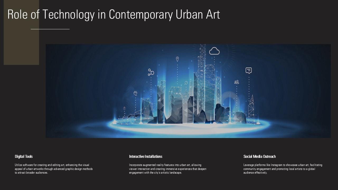Role Of Technology In Contemporary Urban Art PPT Presentation ST AI SS ...