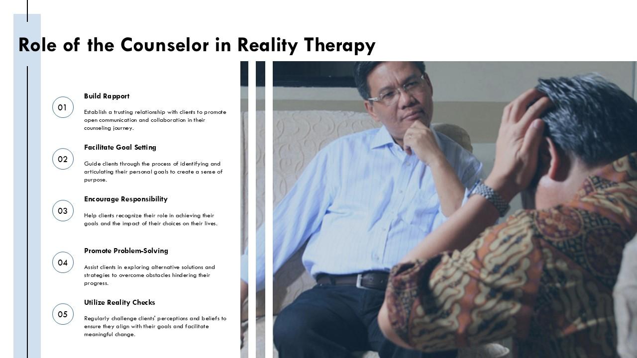 Role Of The Counselor In Reality Therapy PPT Sample ST AI SS PPT Sample