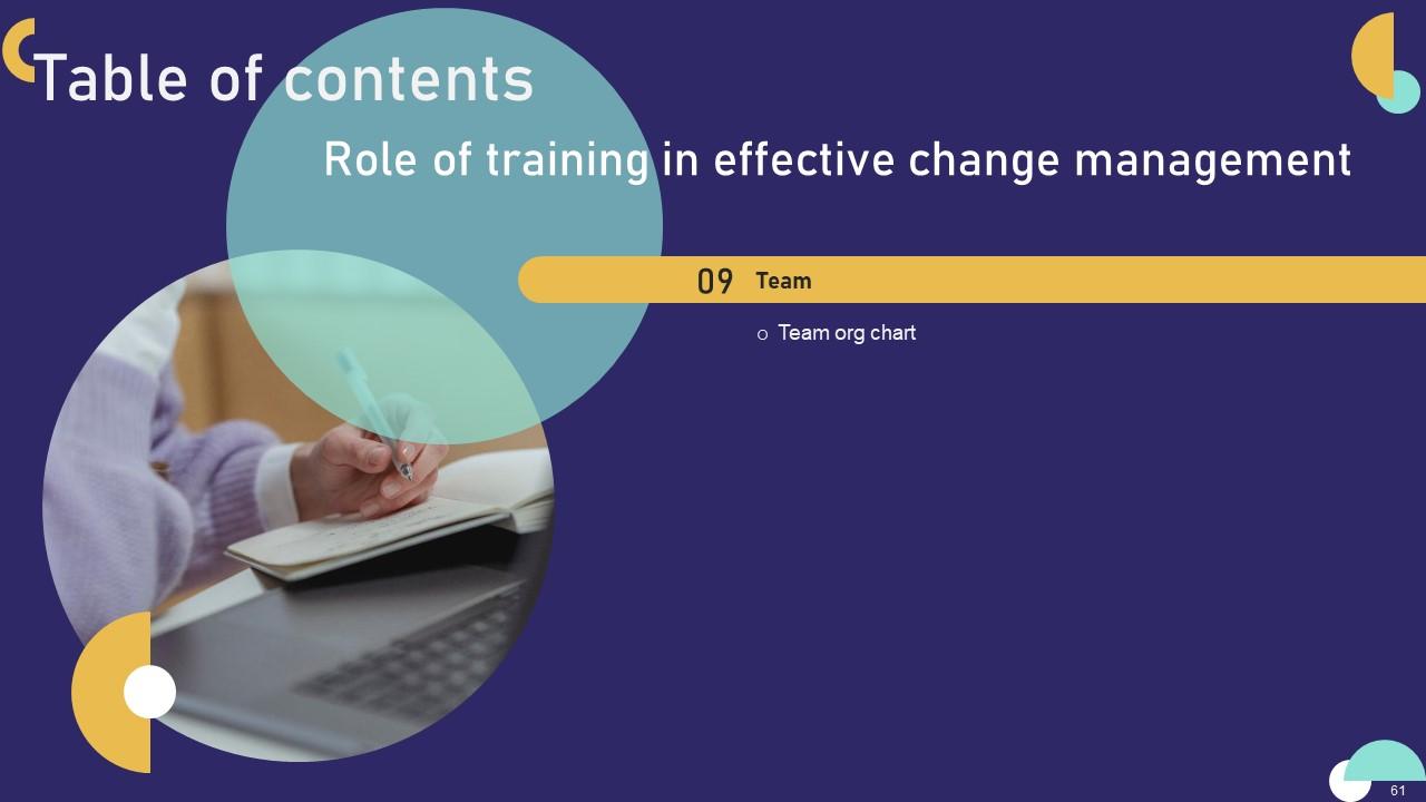 Top 10 Training Effective PowerPoint Presentation Templates in 2026