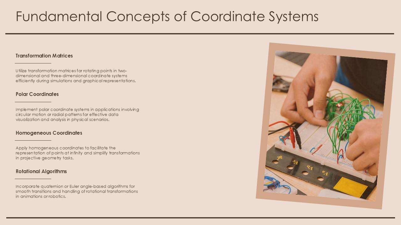 Rotational Coordinate Transformation Mathematical Model Geometry Ppt