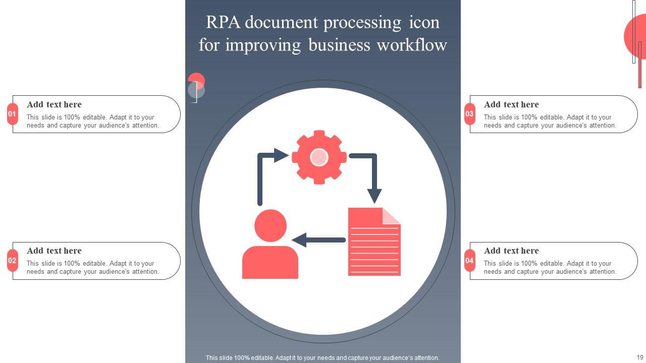 RPA Document Processing Powerpoint Ppt Template Bundles PPT Sample