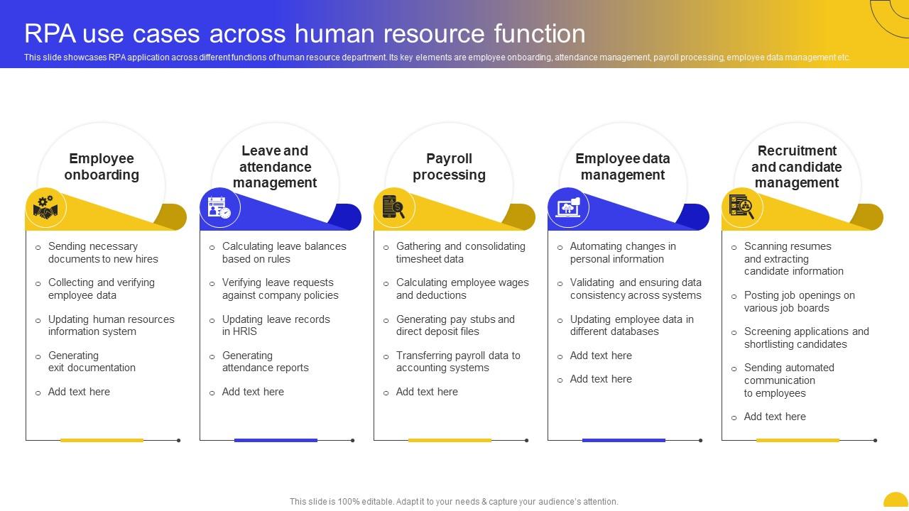Rpa Function Rpa For Business Transformation Key Use Cases And
