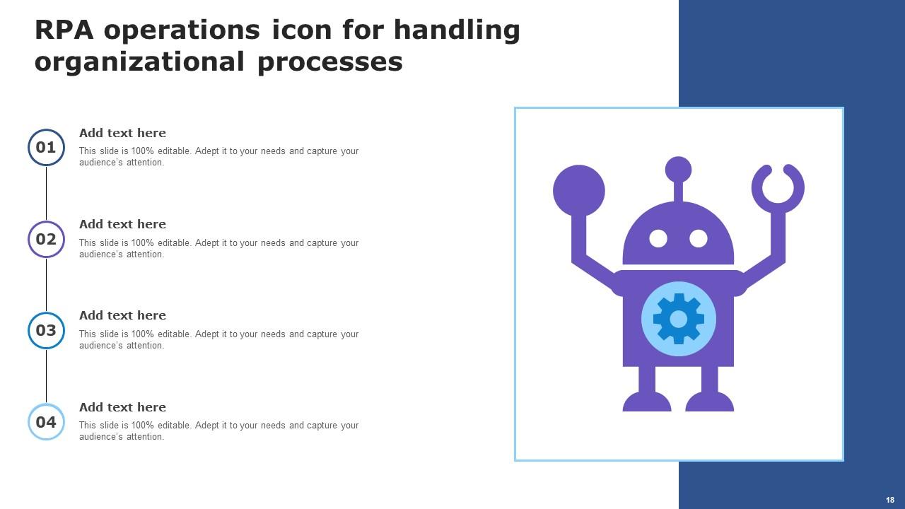 Rpa Operations Powerpoint Ppt Template Bundles Ppt Template