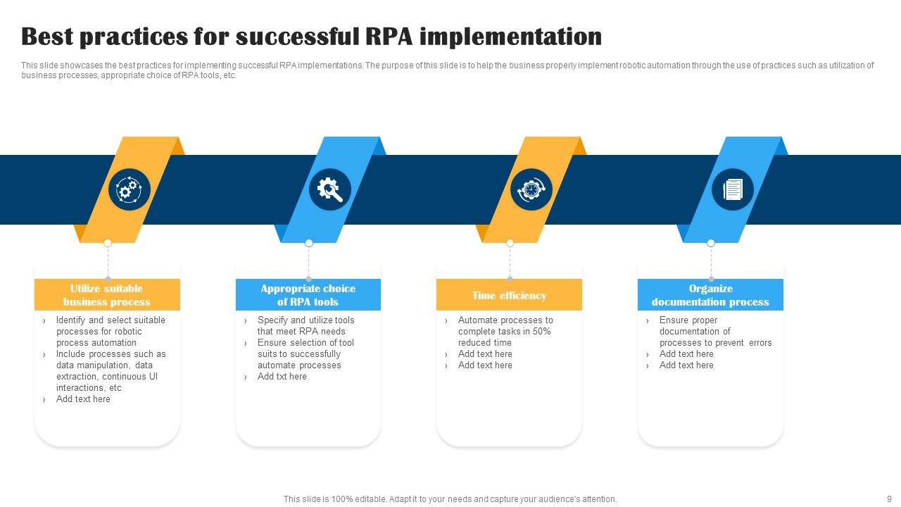 Rpa Ui Path Powerpoint Ppt Template Bundles Ppt Slide 5843