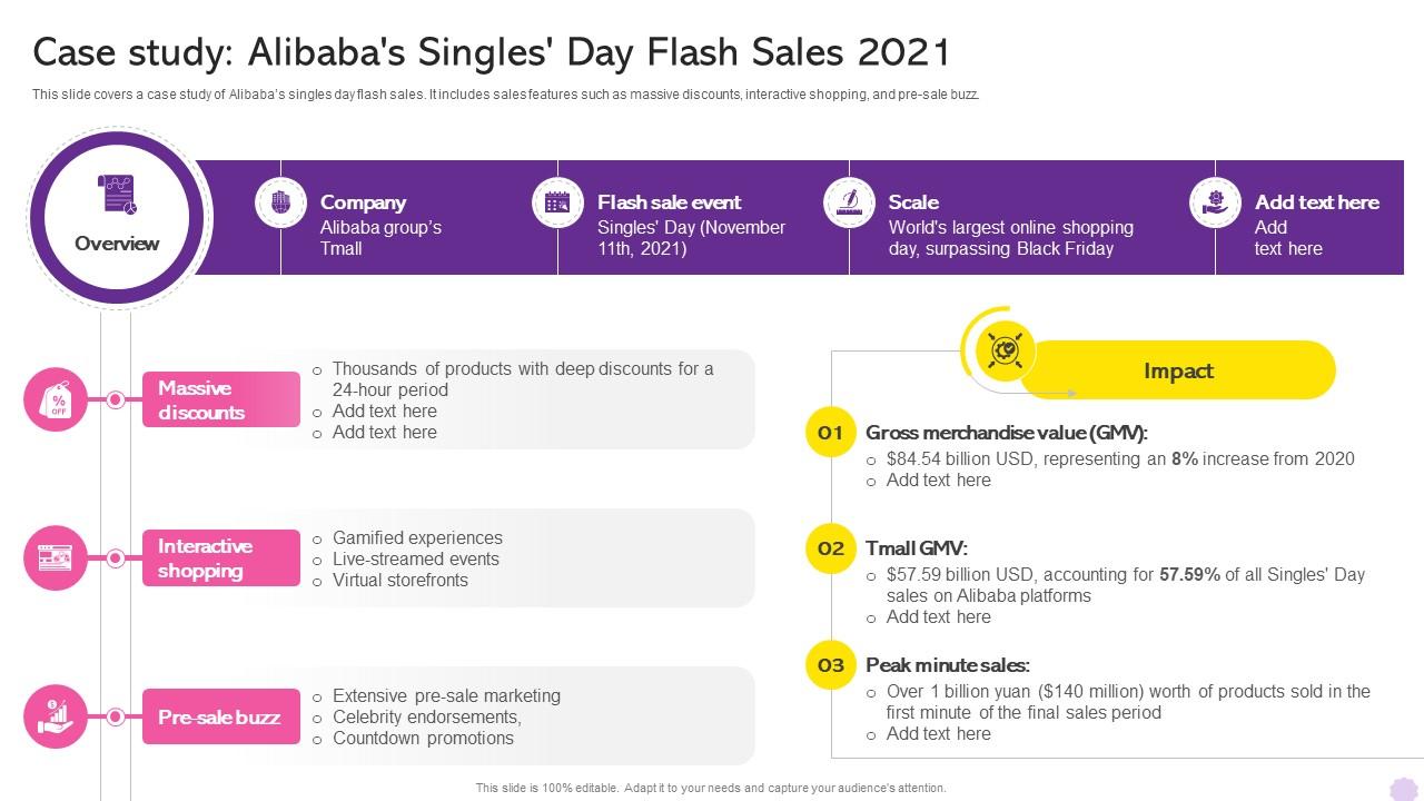 Top 10 Flash PowerPoint Presentation Templates in 2026
