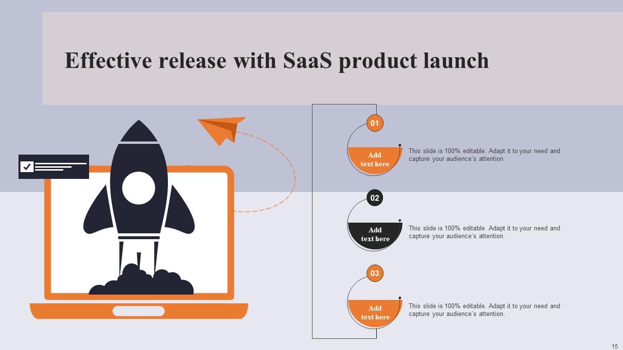 SaaS Product Launch Powerpoint Ppt Template Bundles PPT Example SaaS Product Launch Powerpoint Ppt Template Bundles PPT Example
