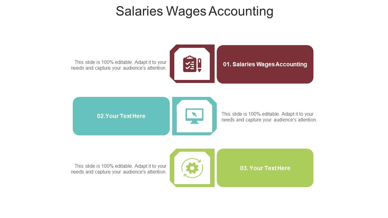 Salaries Wages Accounting Ppt Powerpoint Presentation Portfolio Topics Cpb | Presentation ...