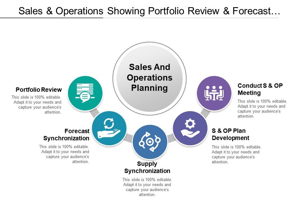 Sales And Operations Showing Portfolio Review And Forecast ...