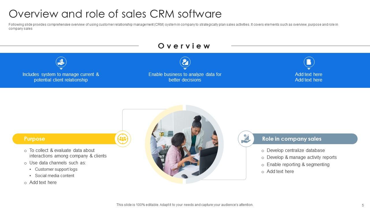 Top 10 Crm Powerpoint Presentation Templates In 2024