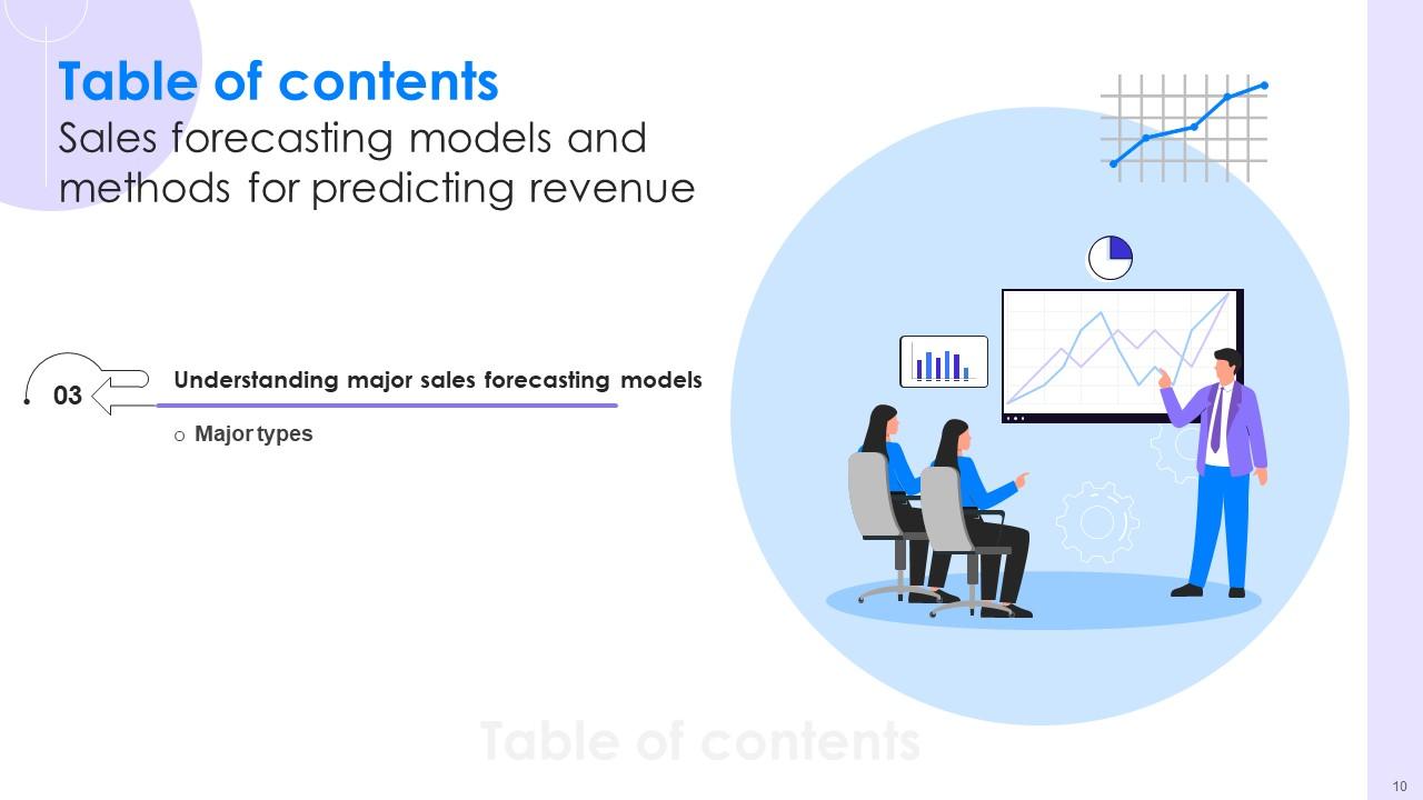 Sales Forecasting Models And Methods For Predicting Revenue Powerpoint
