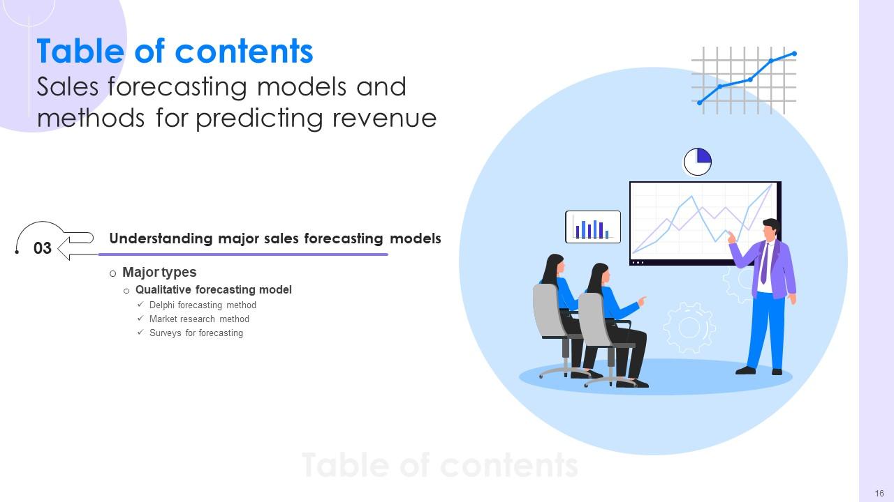 Sales Forecasting Models And Methods For Predicting Revenue Powerpoint Presentation Slides Sa Cd