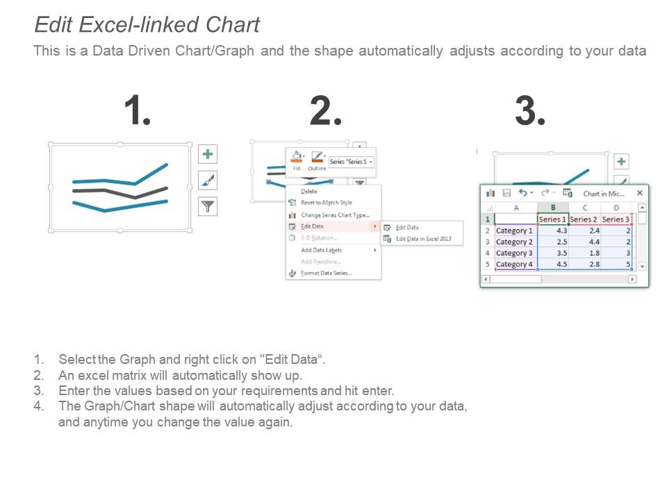 Sales Forecasting Option 1 Of 2 Ppt Professional Introduction