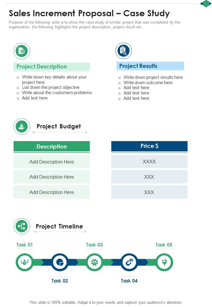 Sales Increment Proposal Case Study One Pager Sample Example Document | Presentation Graphics ...