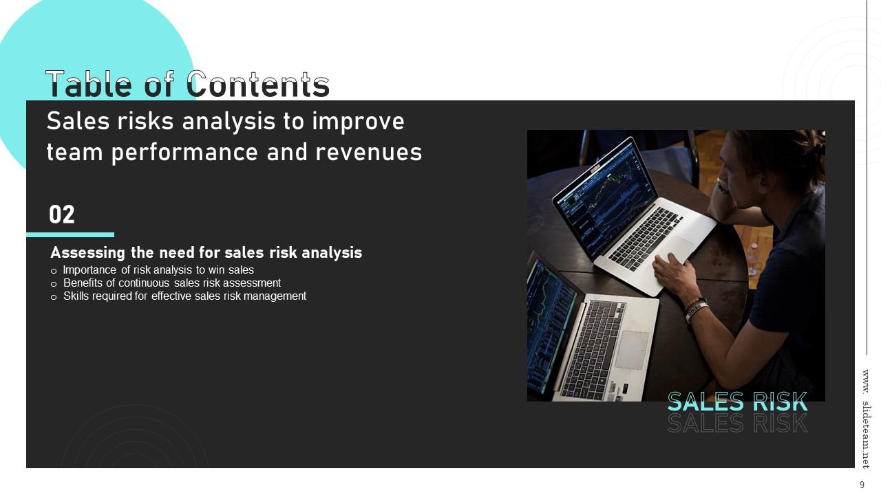 Sales Risk Analysis To Improve Revenues And Team Performance Powerpoint ...