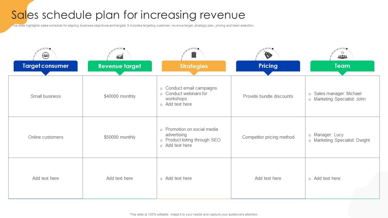 Sales Schedule Plan For Increasing Revenue PPT Presentation