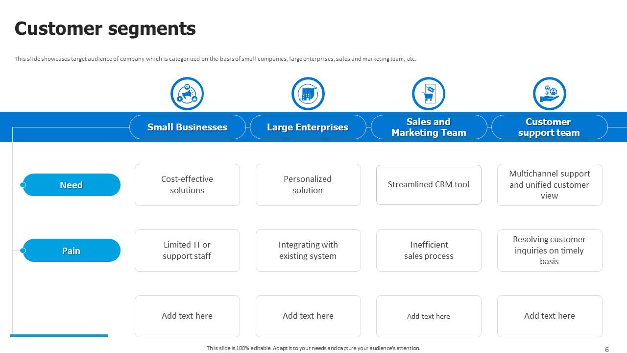 Salesforce Business Model Powerpoint Ppt Template Bundles Bmc Ppt Sample
