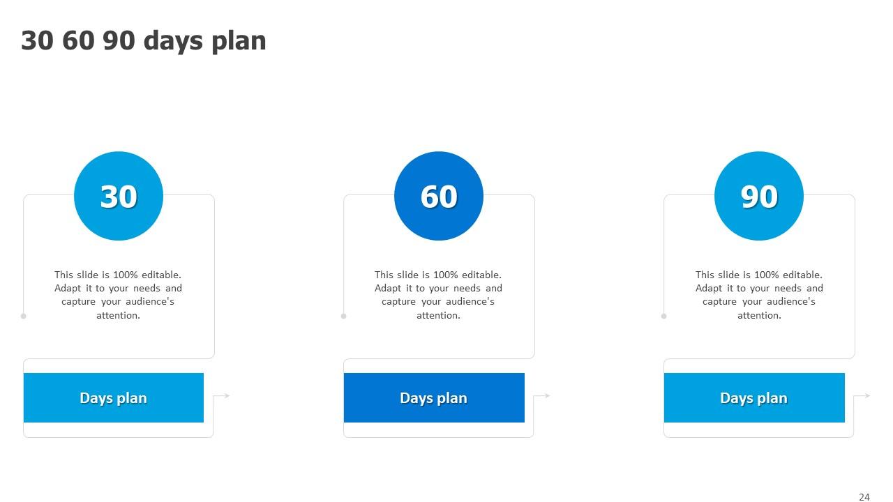 Salesforce Business Model Powerpoint Ppt Template Bundles Bmc Ppt Sample
