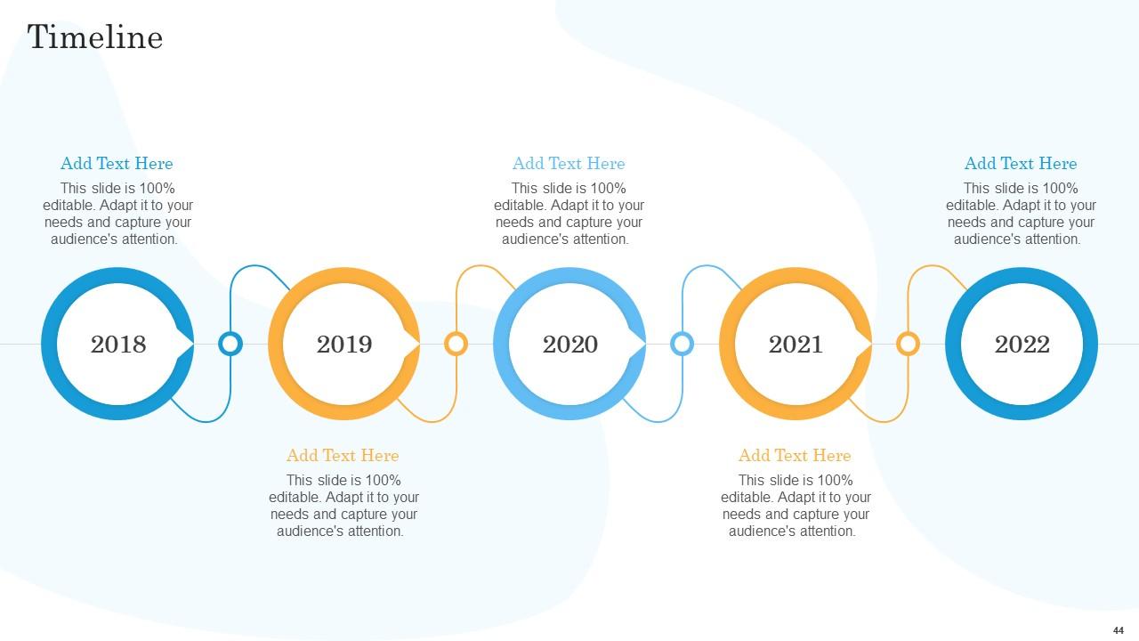Top 10 Salesforce Powerpoint Presentation Templates In 2025