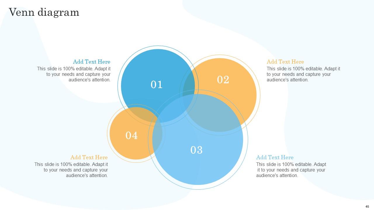 Top 10 Salesforce Powerpoint Presentation Templates In 2025 5861