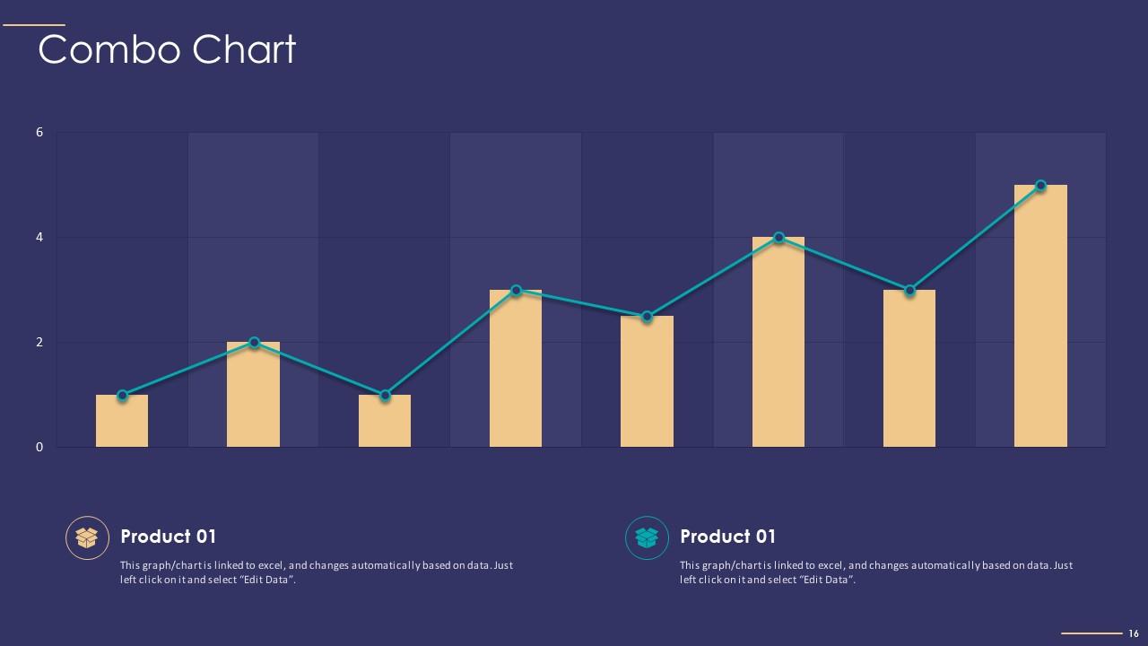 Salesforce Scorecard Metric Powerpoint Presentation Slides Presentation Graphics
