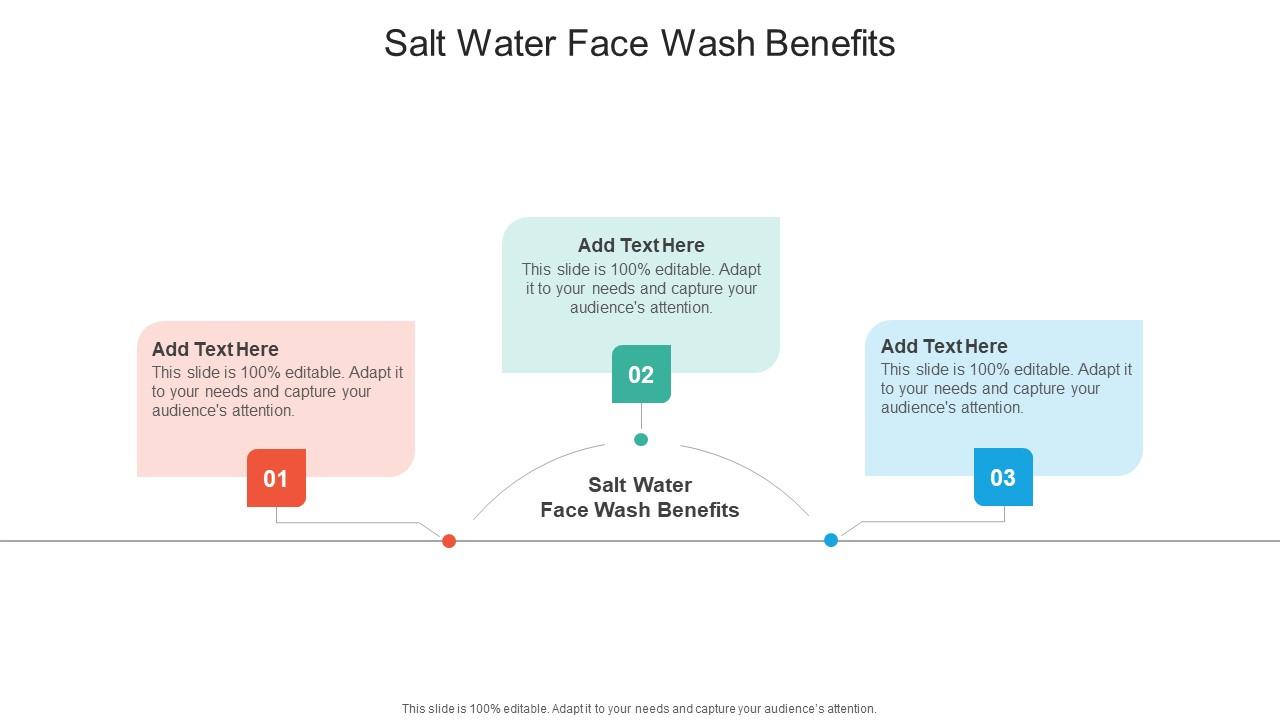 Salt Water Face Wash Benefits In Powerpoint And Google Slides Cpb PPT Sample
