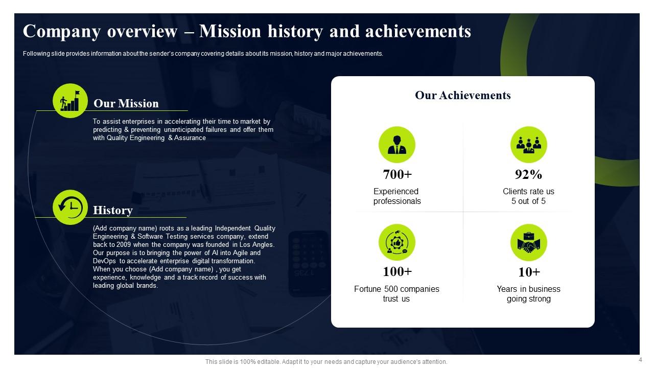 Sample Asset Valuation Report Branding Md Ppt Sample