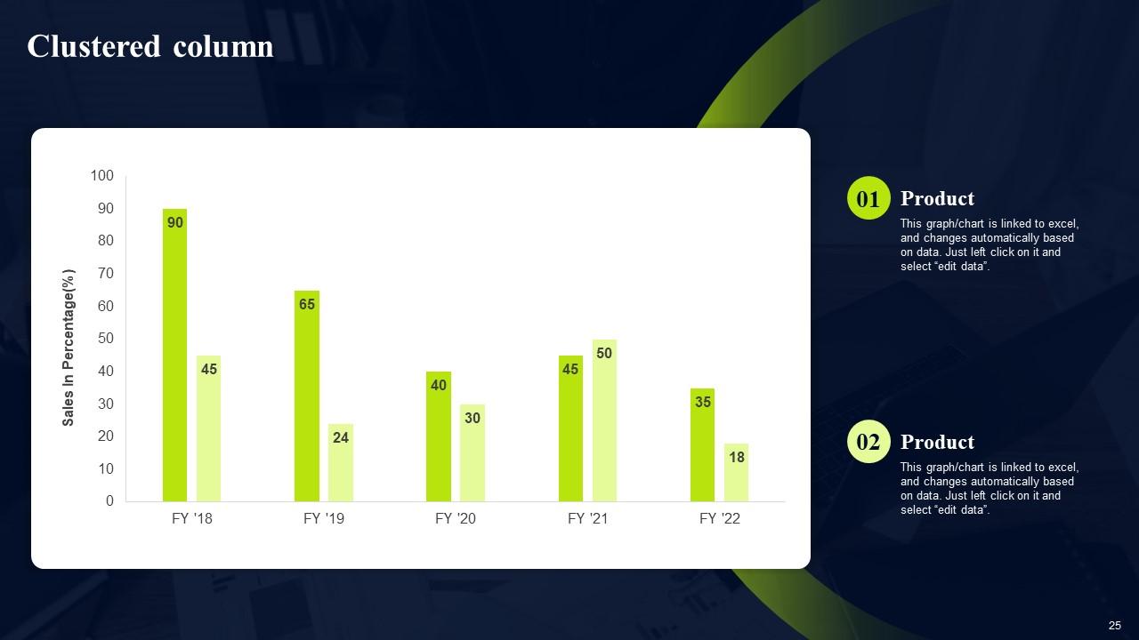 Sample Asset Valuation Report Branding Md Ppt Sample