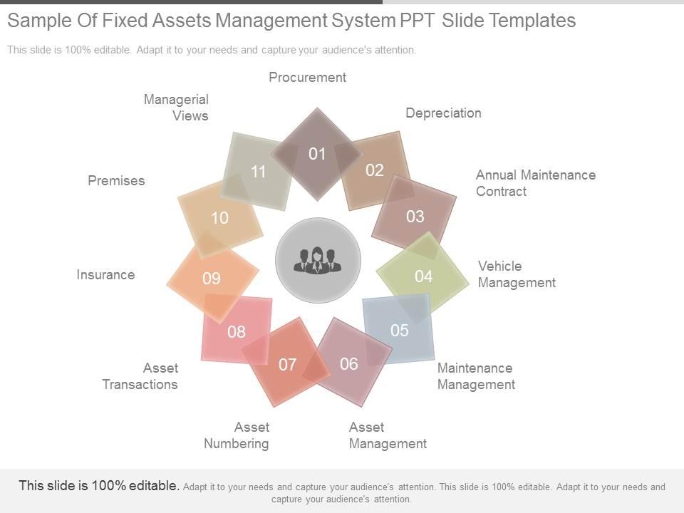 Sample Of Fixed Assets Management System Ppt Slide Templates ...