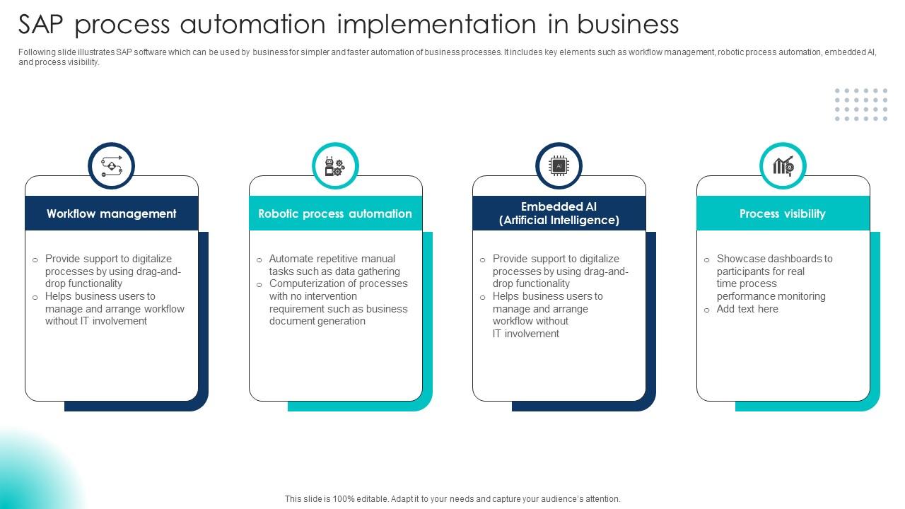 SAP Process Automation Implementation In Business PPT Template SAP Process Automation Implementation In Business PPT Template