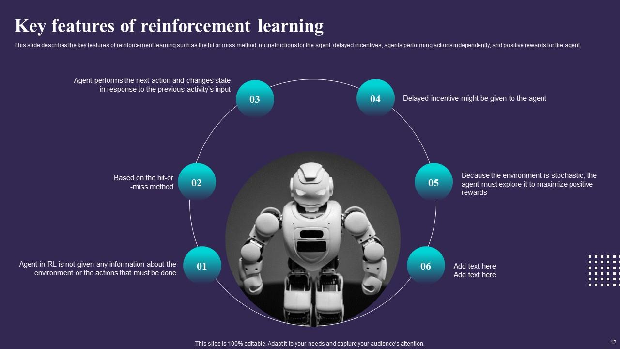 Sarsa Reinforcement Learning It Powerpoint Presentation Slides Ppt Slide