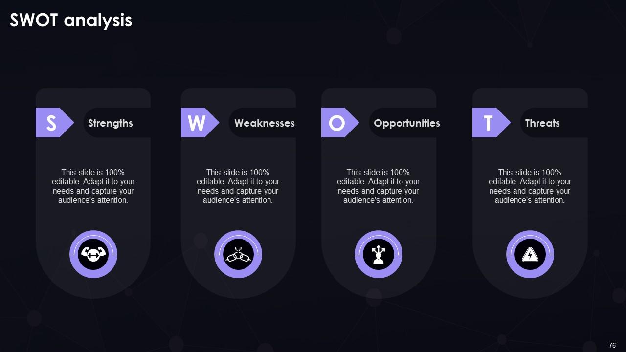 Top 10 Sase Architecture Powerpoint Presentation Templates In 2025