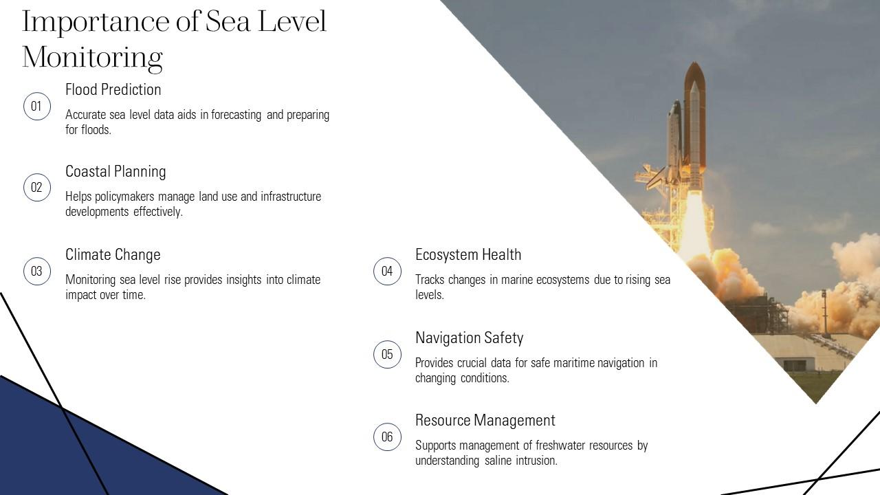 Top 10 Determine User Access Controls Levels Powerpoint Presentation Templates In 2025