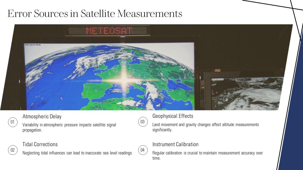 Top 10 Determine User Access Controls Levels Powerpoint Presentation Templates In 2025