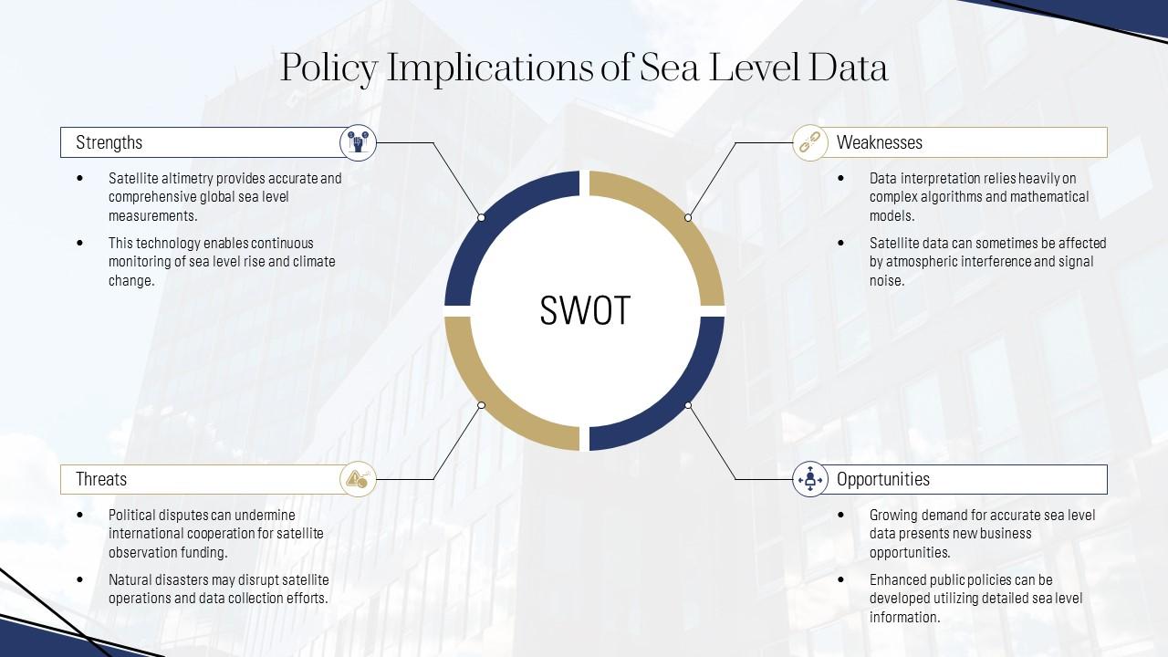 Top 10 Determine User Access Controls Levels Powerpoint Presentation Templates In 2025