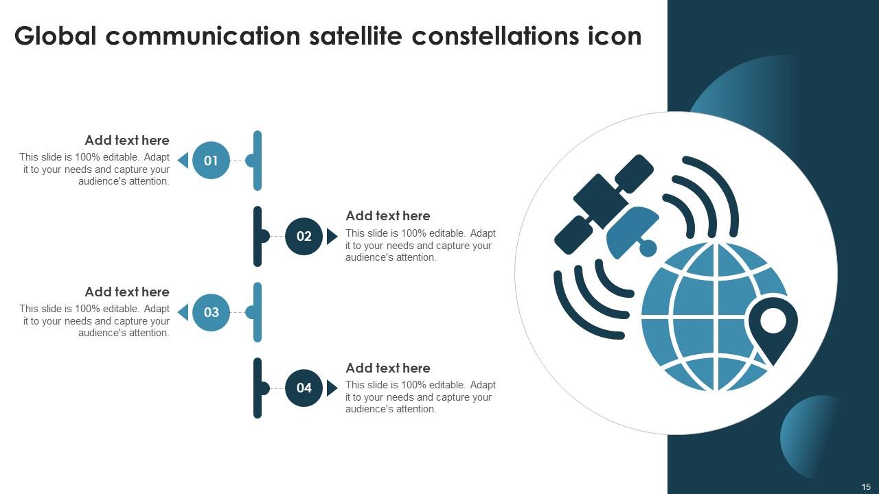 Satellite Constellation Powerpoint Template Bundles Ppt Example Ppt Powerpoint