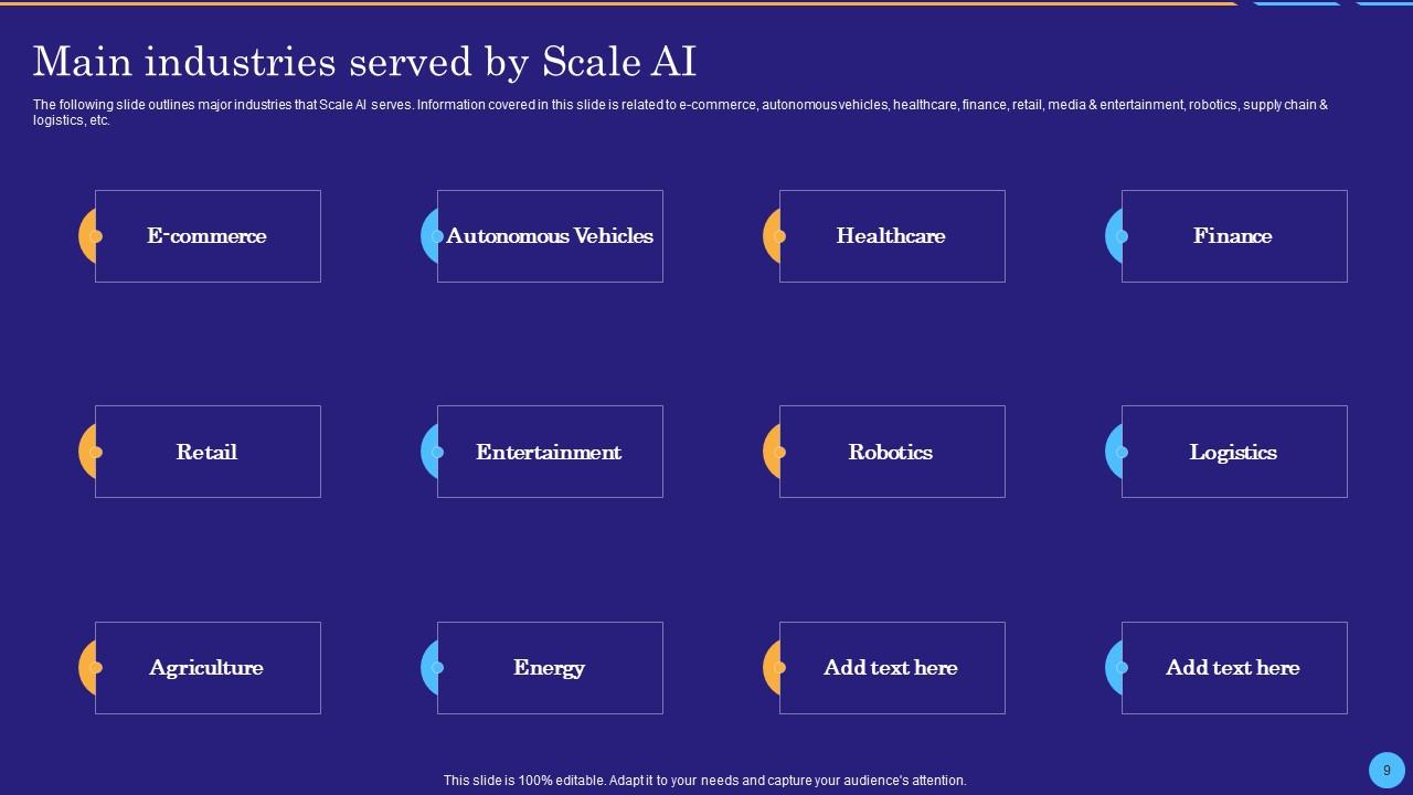 Scale Ai Data Labeling And Annotation Platform Ai Cd Ppt Slide